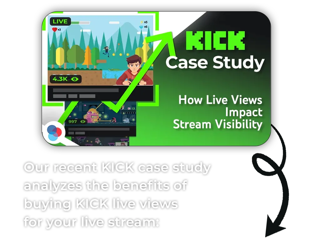 Buy Kick Live Views: Real Viewers, Fast & Secure Delivery